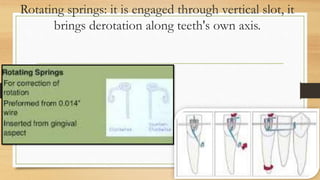 Rotation of teeth & its management | PPTX