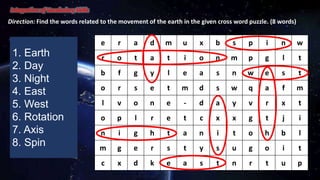 Rotation of the Earth.pptx