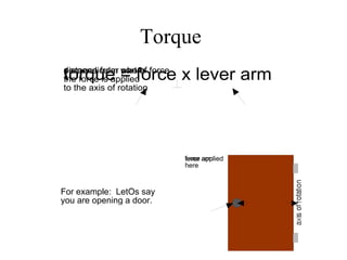 Rotation powerpoint | PPT