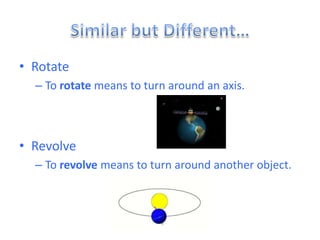 Rotation powerpoint | PPT