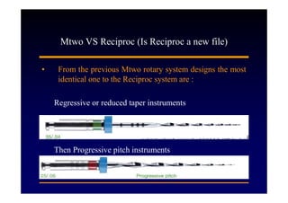 Rotation, reciprocation or combination | PDF