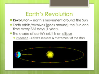 Rotation & Revolution | PPT