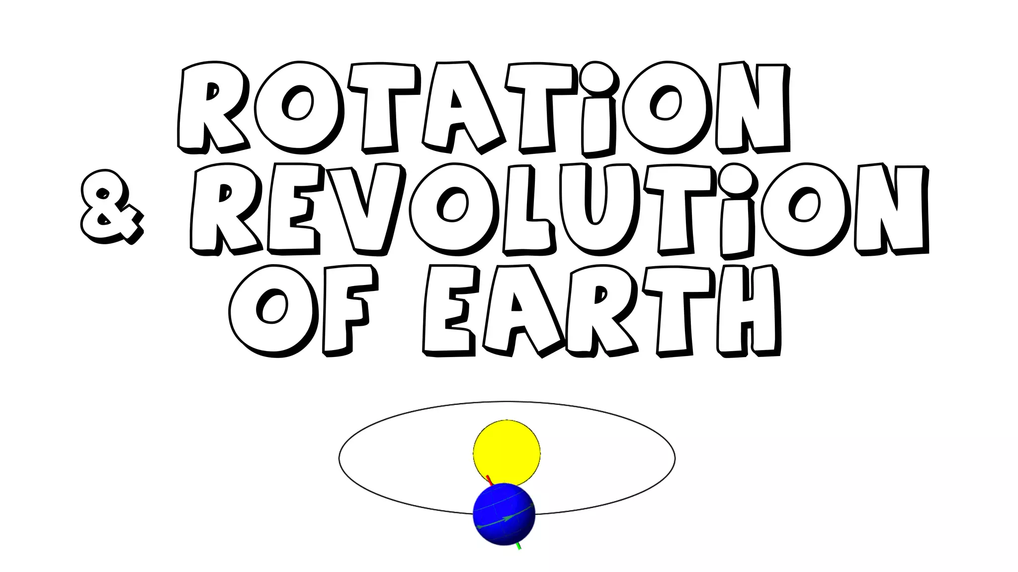 Online Notes Science Year 4: Rotation & Revolution.pdf
