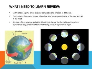 Rotation Revolution Axis and Shadows.pptx