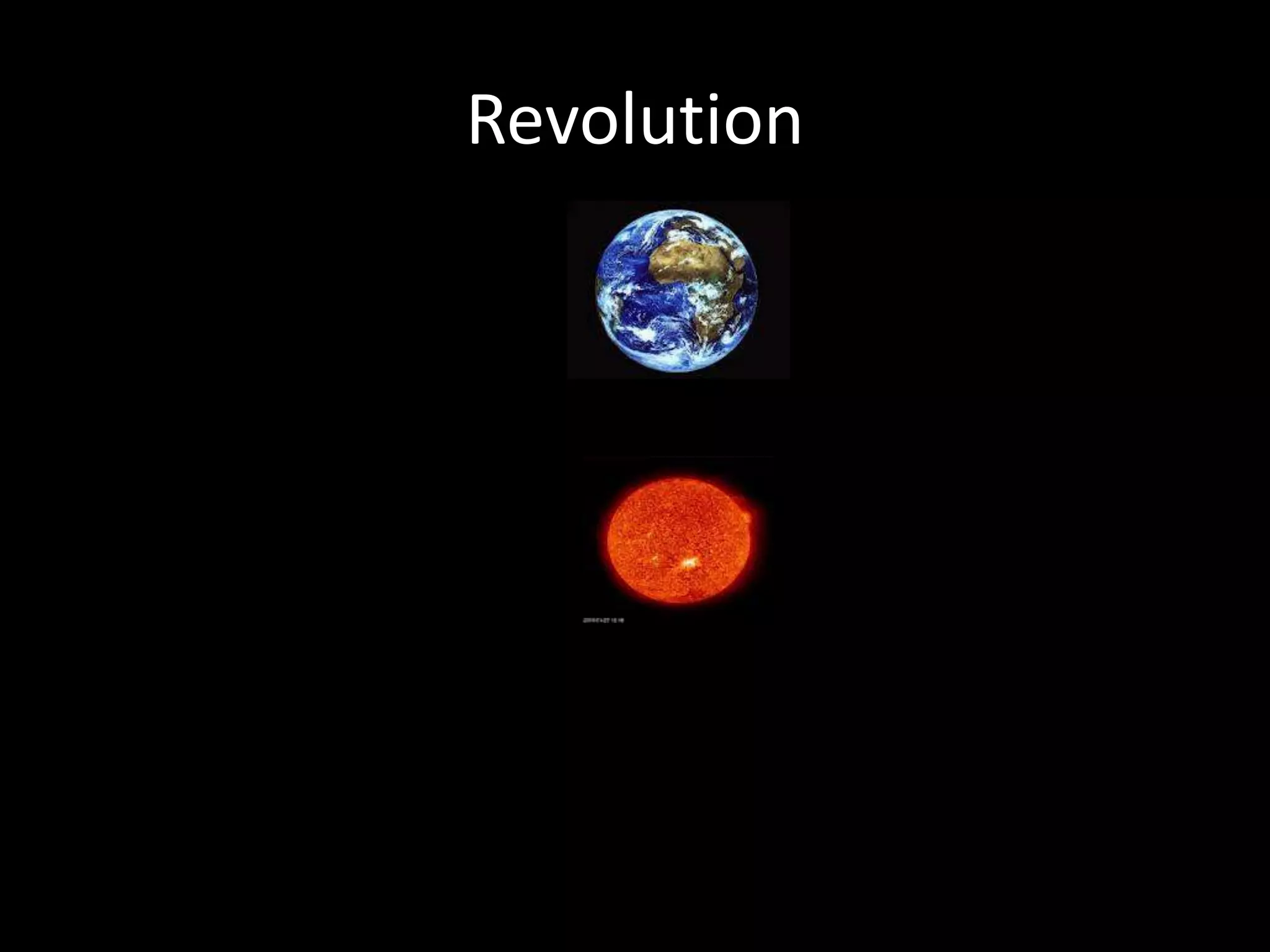 Rotation revolution power point amber | PPTX