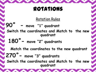 Rotations | PPT