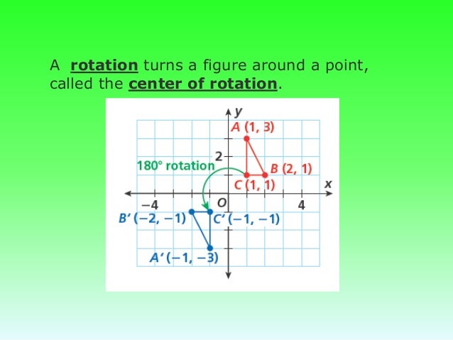 How To Calculate Rotation Around A Point