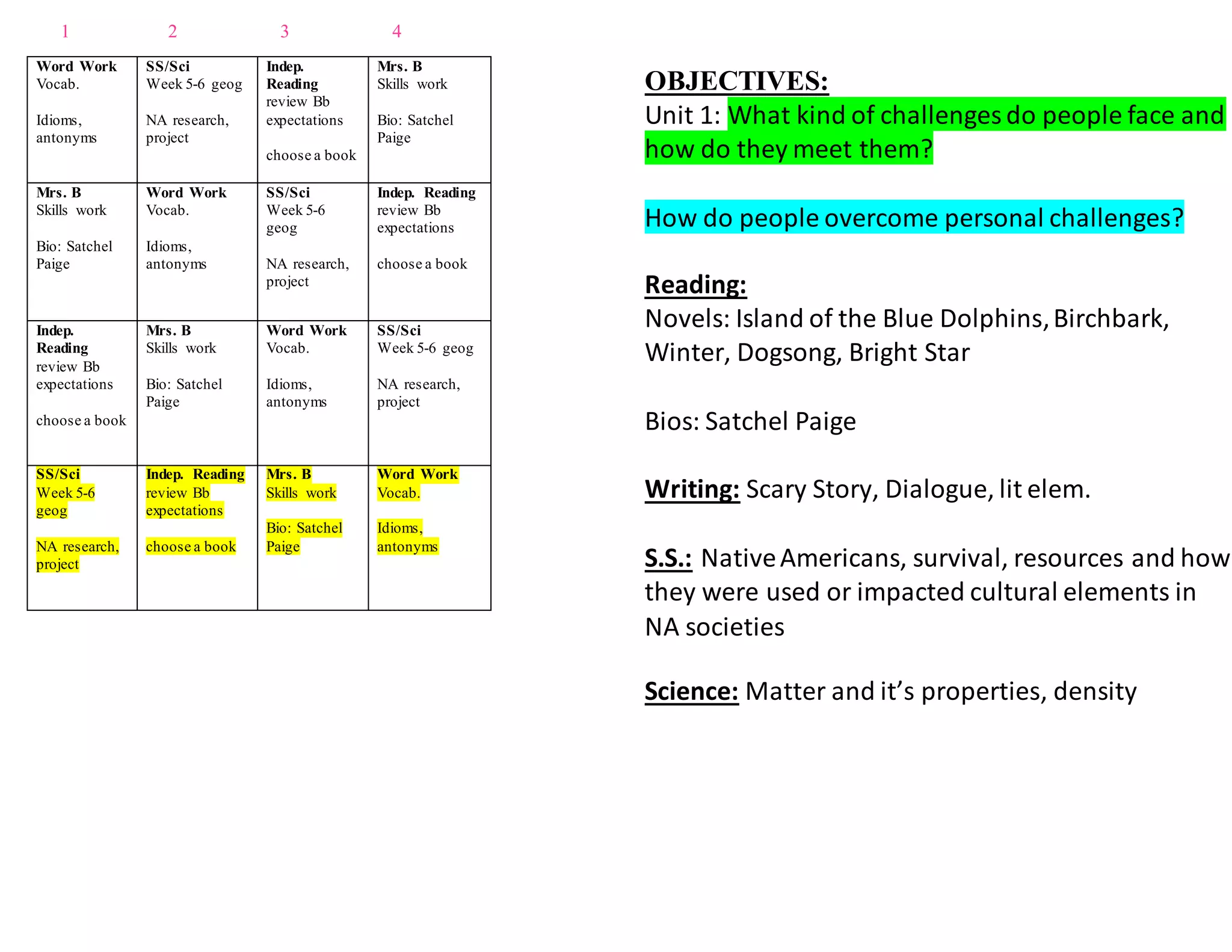 Station Rotation chart for blended environment | DOCX
