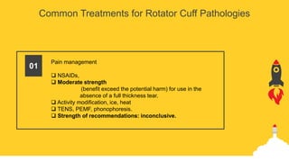 Rotator cuff | PPT