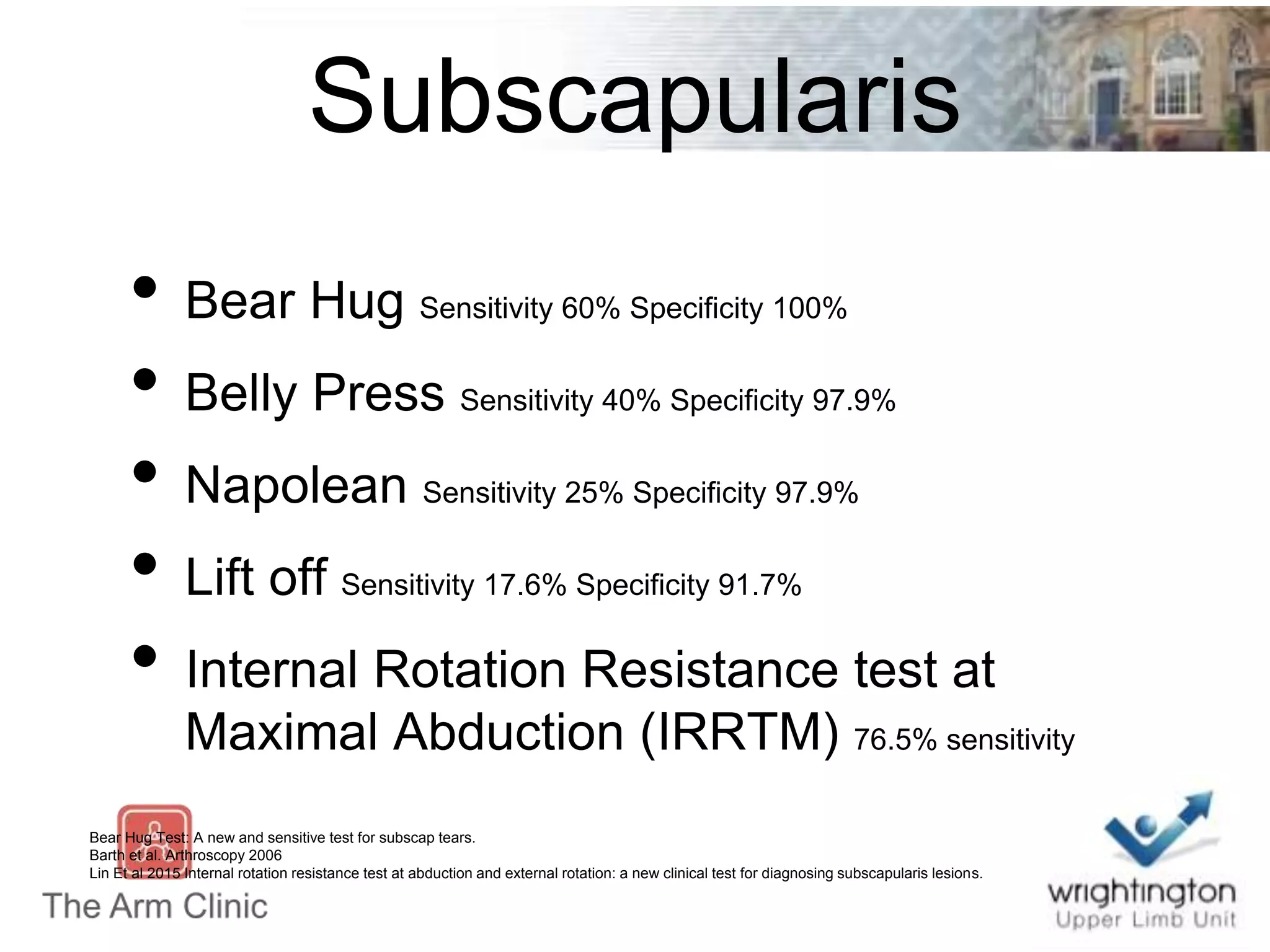 Rotator Cuff Evidence Update | PPTX