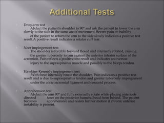 Rotator cuff injuries | PPT