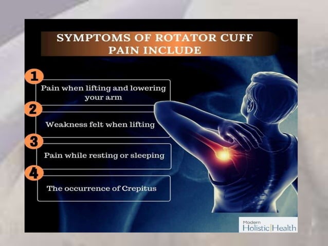 rotator cuff injuries.pptx