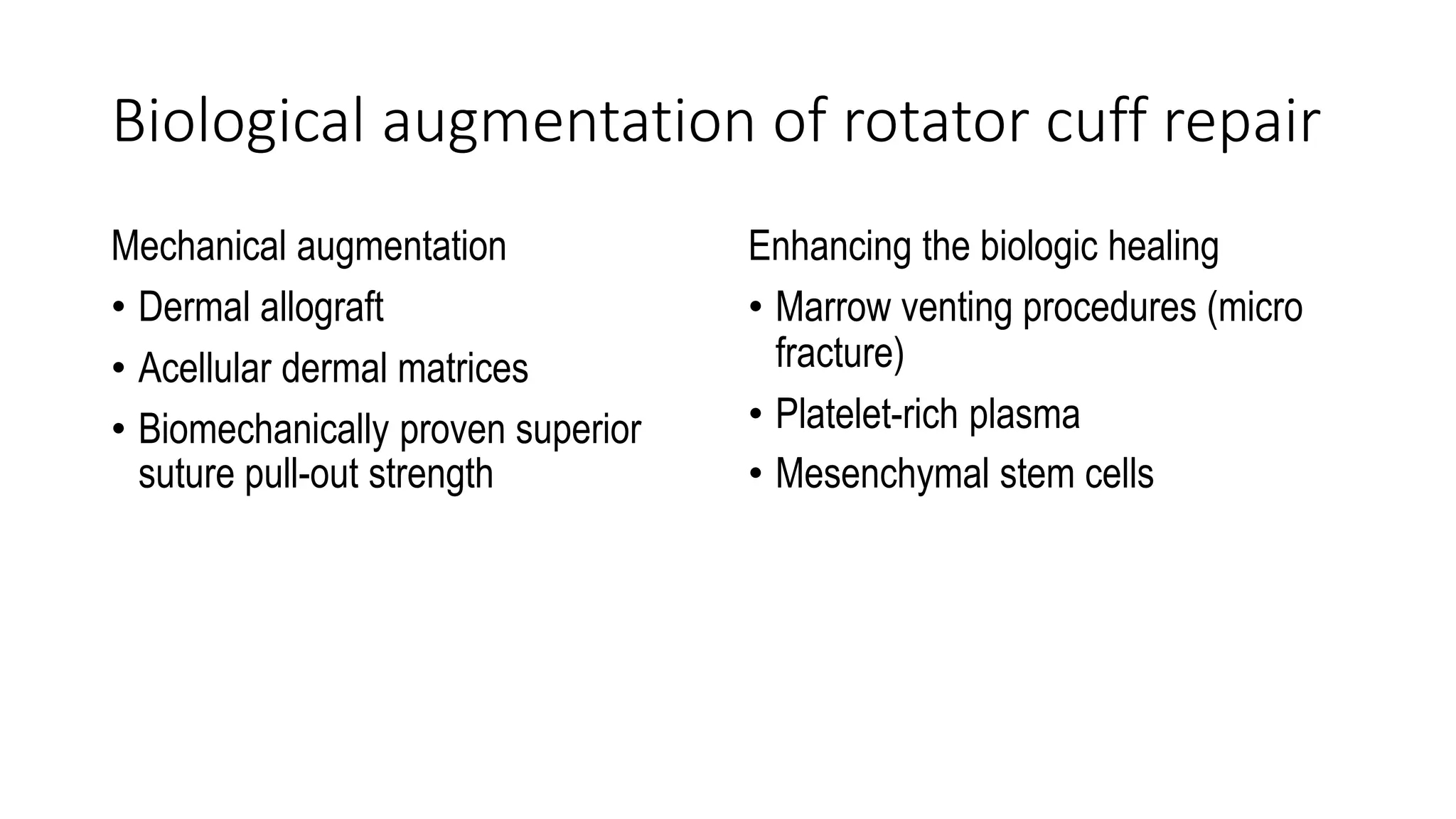 Rotator Cuff Injuries present at Chirayu Medical College.pptx