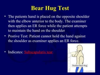 Rotator Cuff Injuries - Dr.CHINTAN N. PATEL | PPT