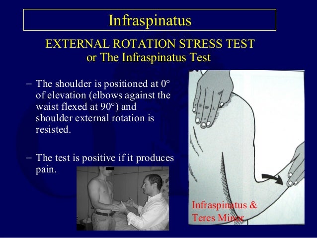 Rotator Cuff Injuries - Dr.CHINTAN N. PATEL
