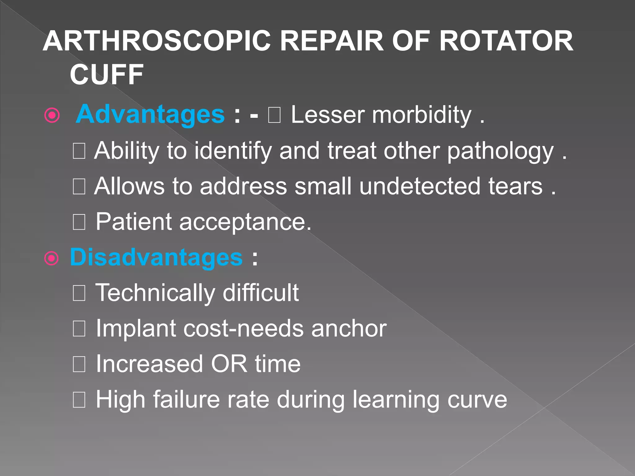 ROTATOR CUFF INJURY.pptx
