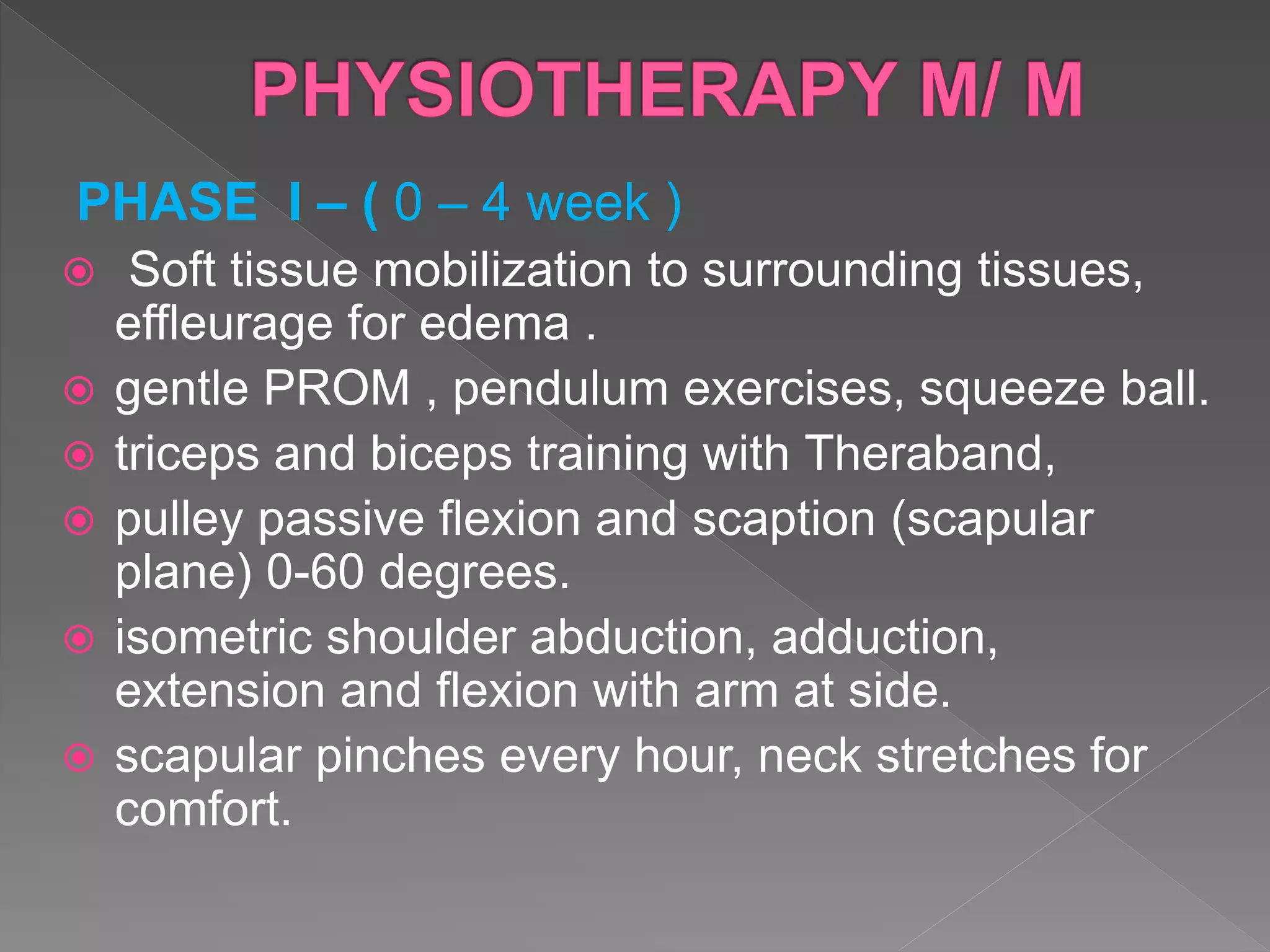 ROTATOR CUFF INJURY.pptx