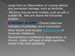 ROTATOR CUFF INJURY.pptx