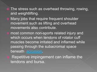 ROTATOR CUFF INJURY.pptx
