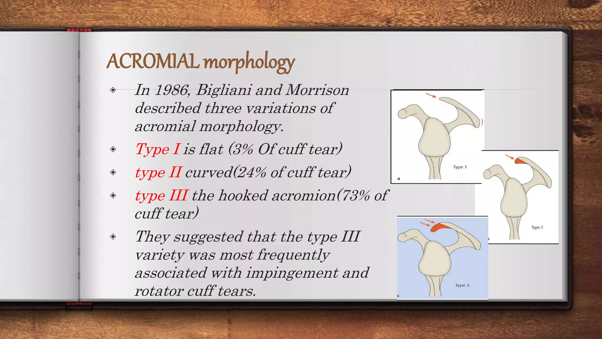 Rotator cuff ppt | PPTX