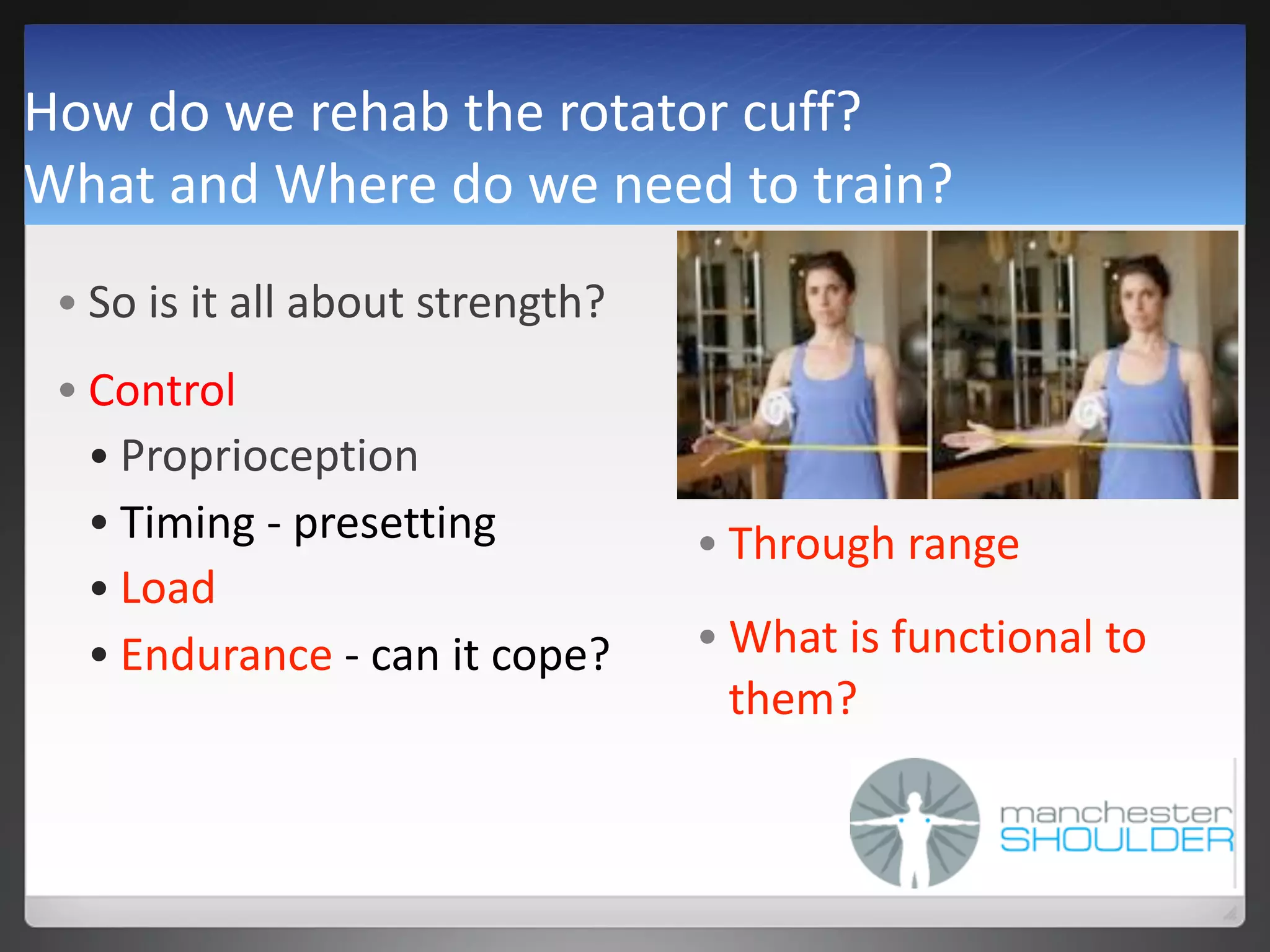 A practical guide to Rotator Cuff Rehab | PDF