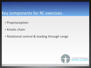 A practical guide to Rotator Cuff Rehab | PDF