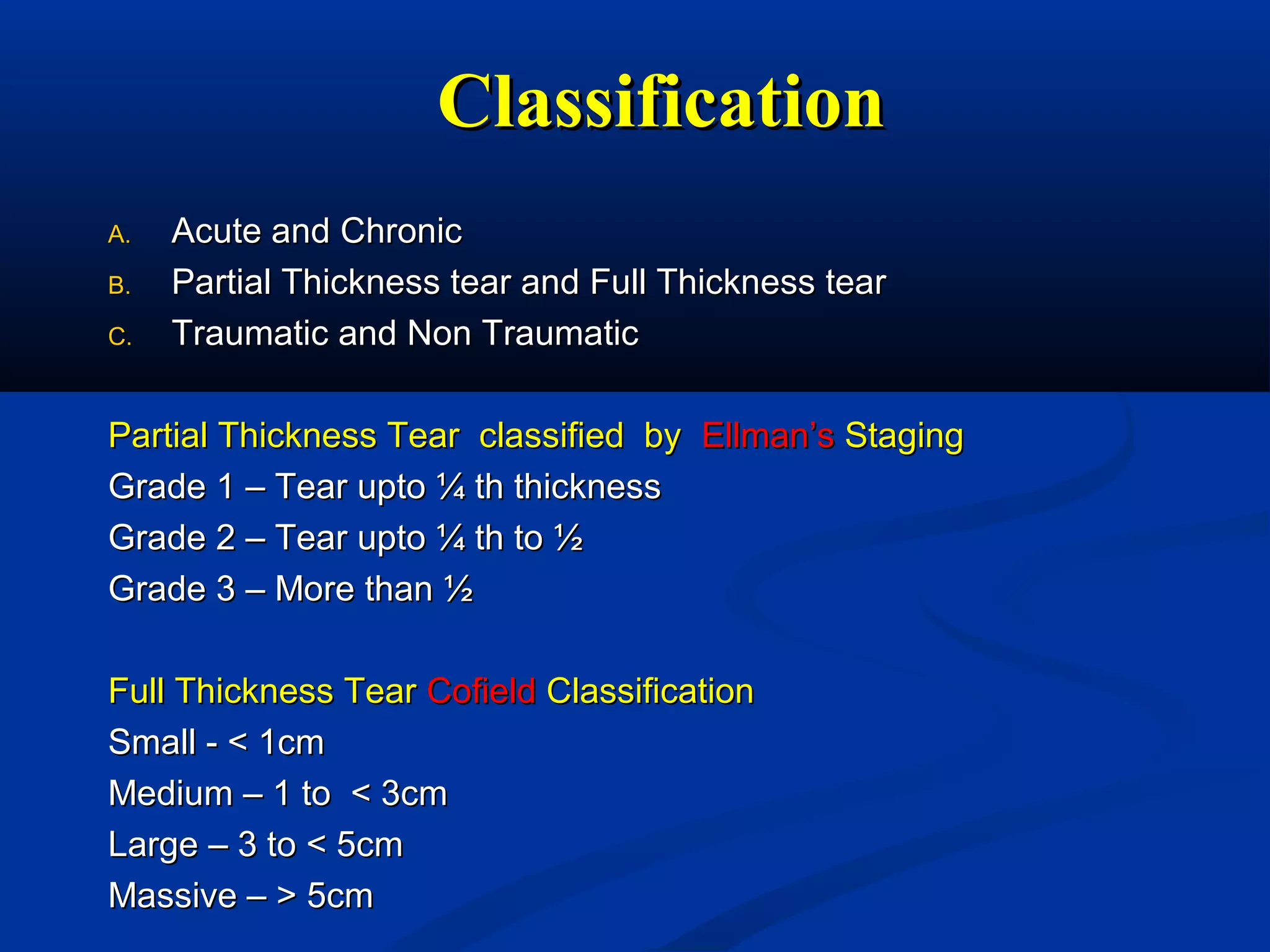 Rotatory cuff syndrome & Scapular Dyskinesia | PPT