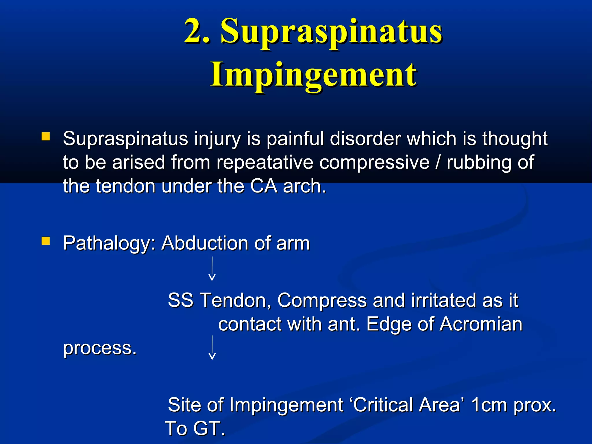 Rotatory cuff syndrome & Scapular Dyskinesia | PPT