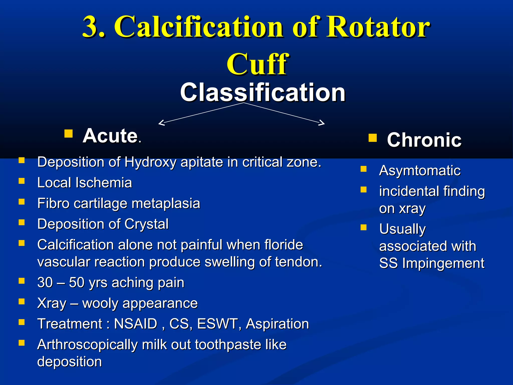 Rotatory cuff syndrome & Scapular Dyskinesia | PPT