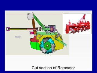 presentation on Rotavator | PPT