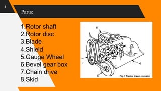 rotavator ppt.pptx