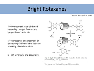 Rotaxanes | PPT