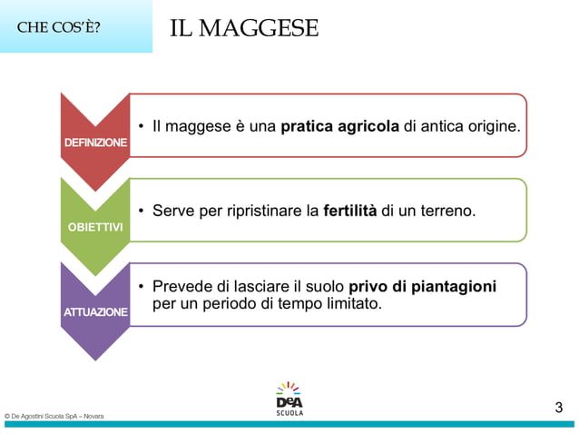 La rotazione delle colture | PPT