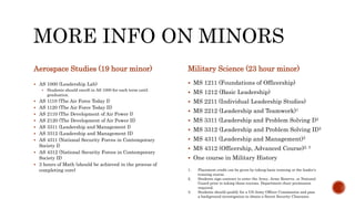 ROTC Four Year Plans Training | PPT