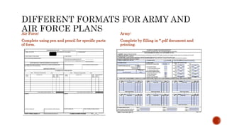 ROTC Four Year Plans Training | PPT
