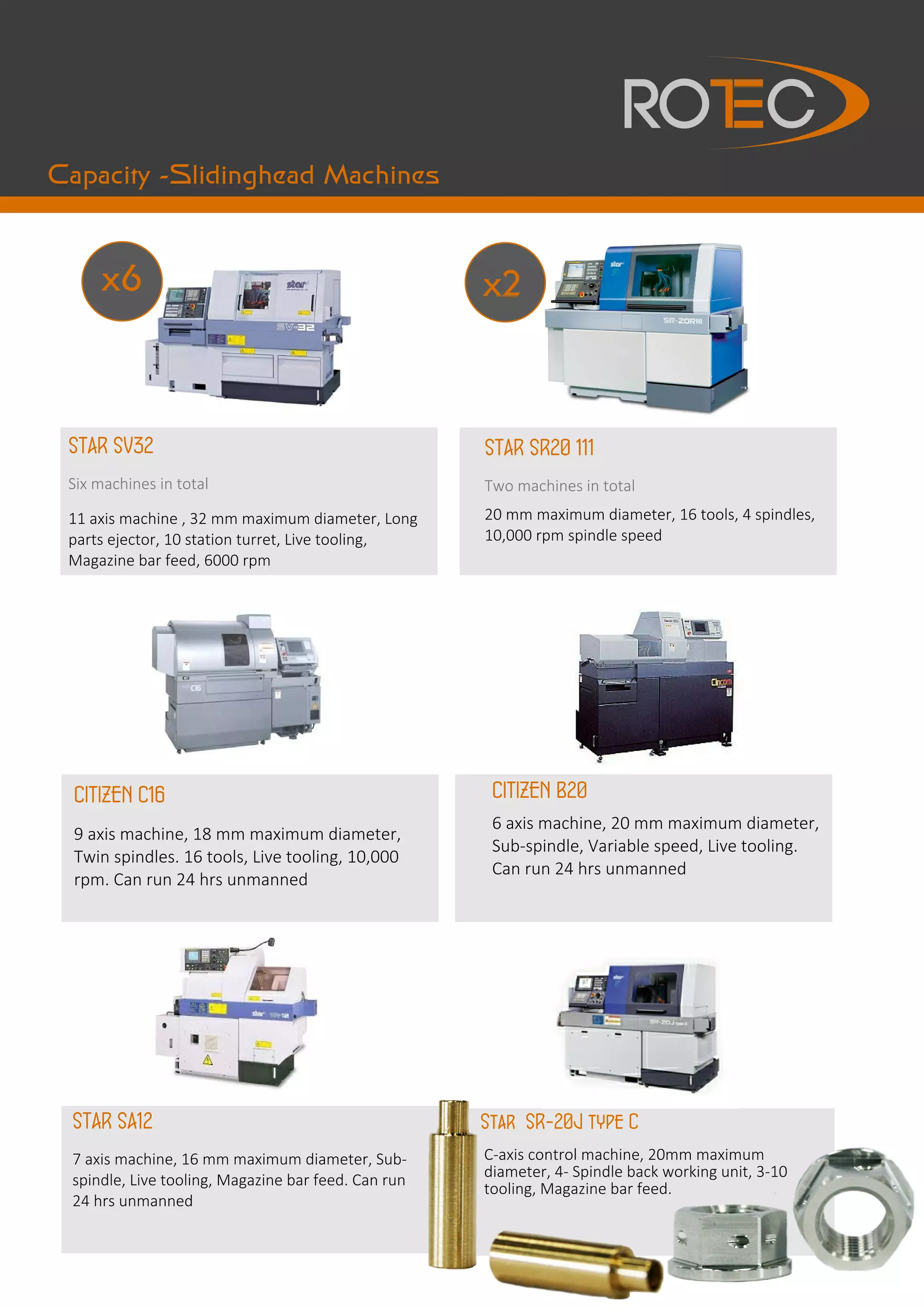 Rotec engineering capacity list | PDF