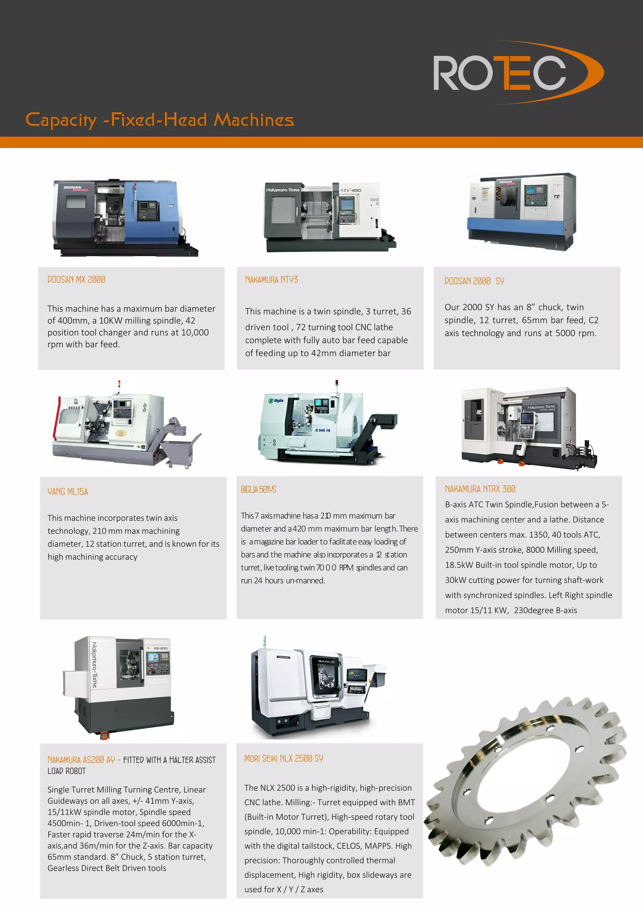 Rotec engineering capacity list | PDF