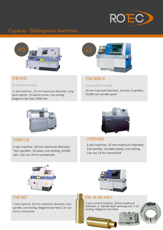Rotec engineering capacity list | PDF