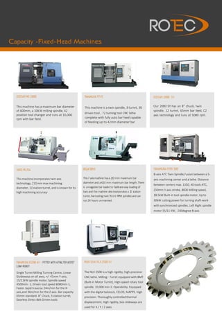 Rotec engineering capacity list | PDF