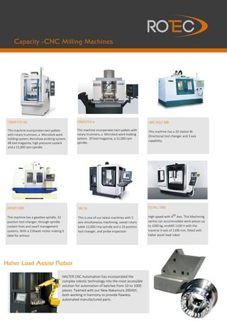 Rotec engineering capacity list | PDF