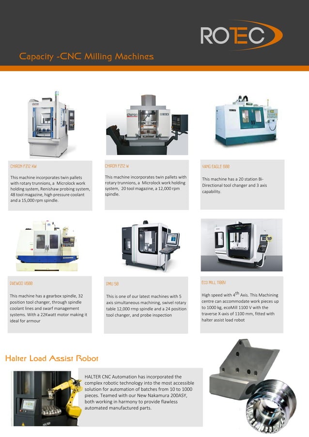 Rotec engineering capacity list | PDF