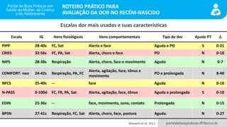 Roteiro Prático para Avaliação da Dor em Recém-nascidos | PPT
