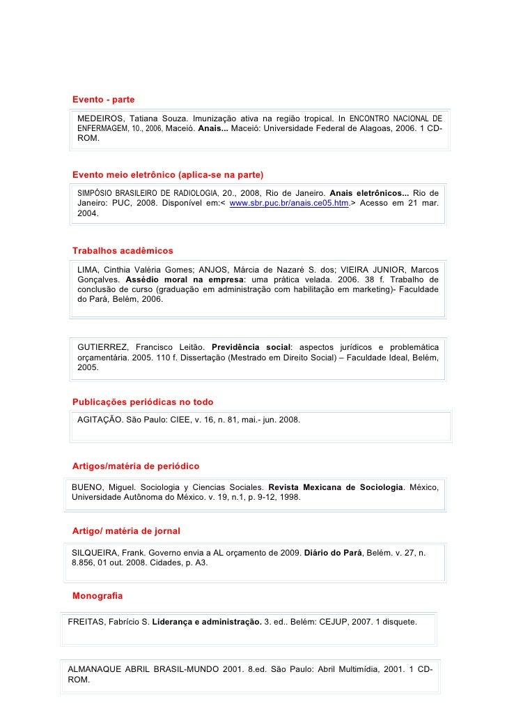 Exemplo De Roteiro De Trabalho Academico – Novo Exemplo Exemplo De Roteiro De Trabalho Academico – Novo Exemplo