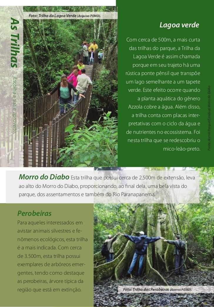 Guia Turístico da cidade de Teodoro Sampaio - Criação Boas Ideias
