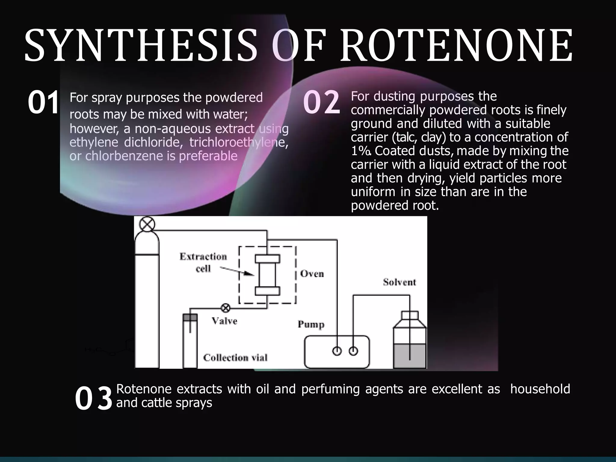 ROTENONE.pptx