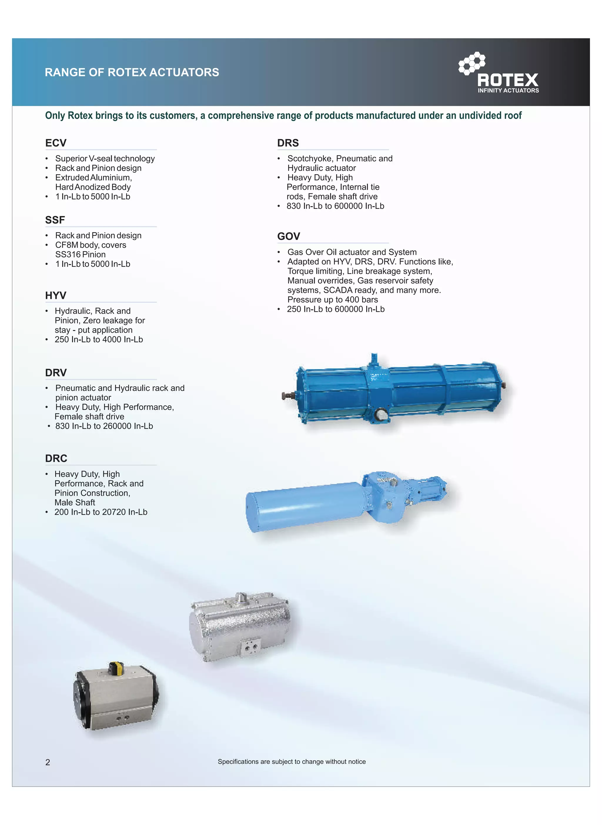 ROTEX Controls Pneumatic Actuator Catalog Models DRC, DRS, and DRV | PDF