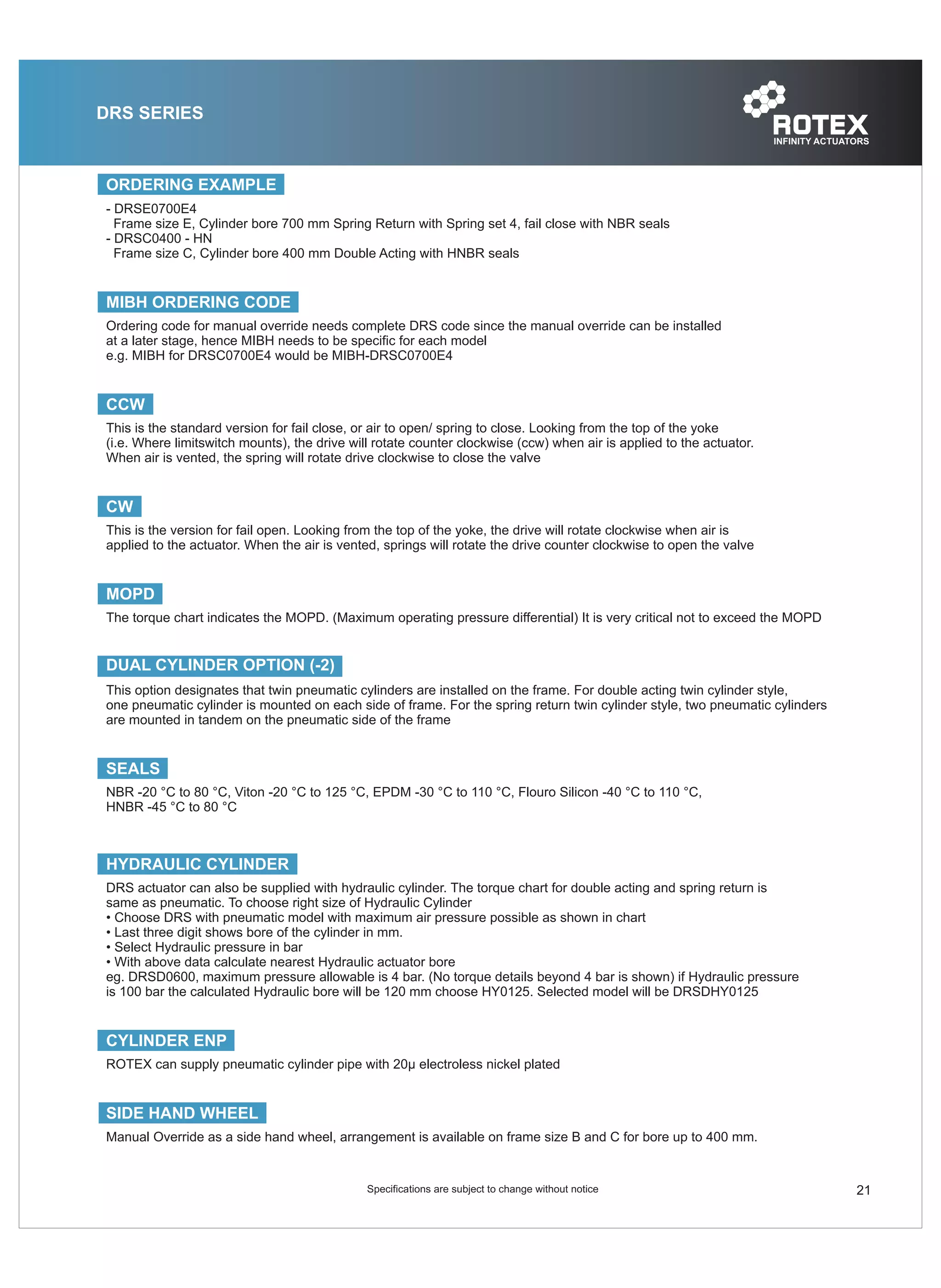ROTEX Controls Pneumatic Actuator Catalog Models DRC, DRS, and DRV | PDF