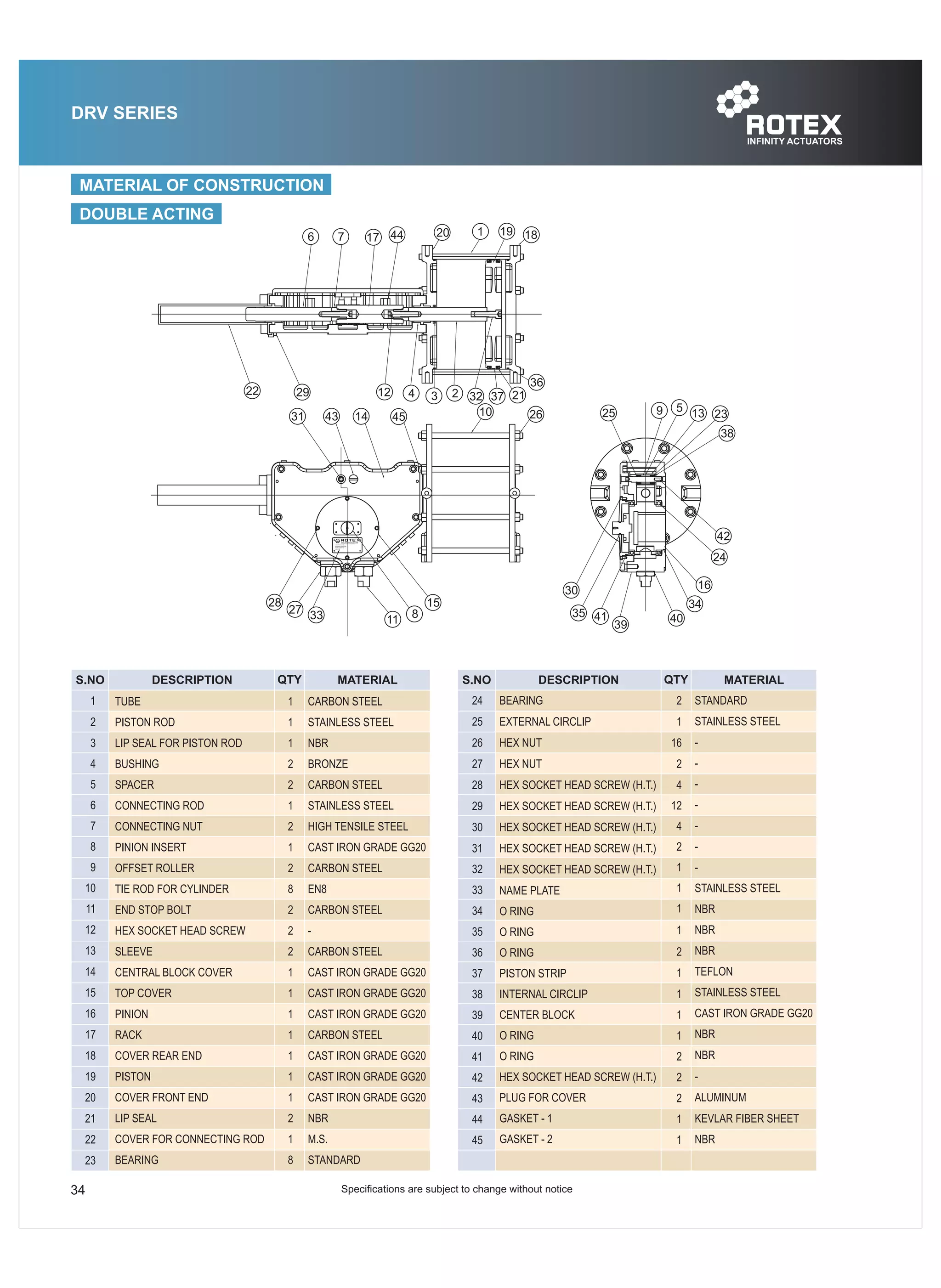ROTEX Controls Pneumatic Actuator Catalog Models DRC, DRS, and DRV | PDF