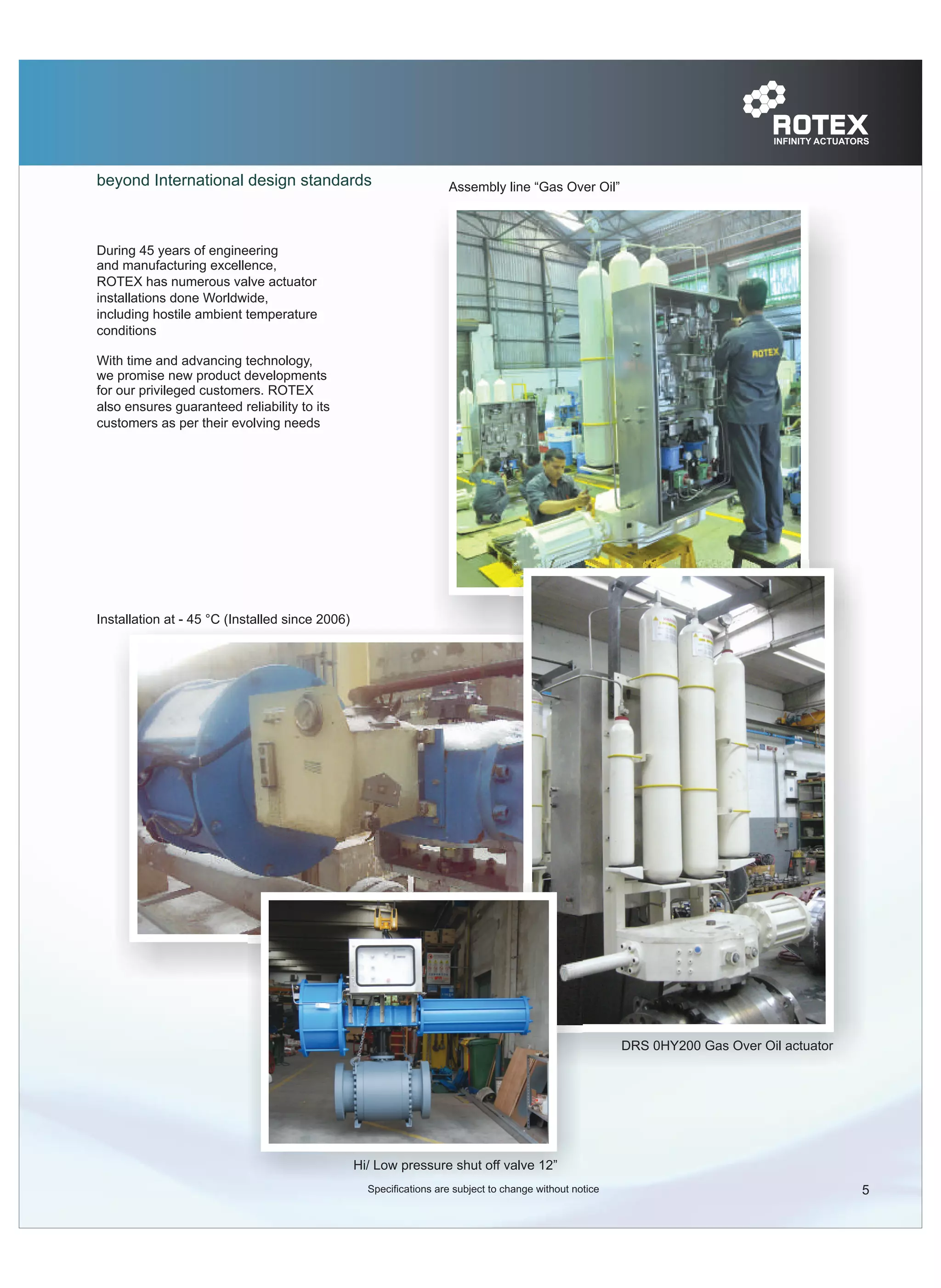 ROTEX Controls Pneumatic Actuator Catalog Models DRC, DRS, and DRV | PDF