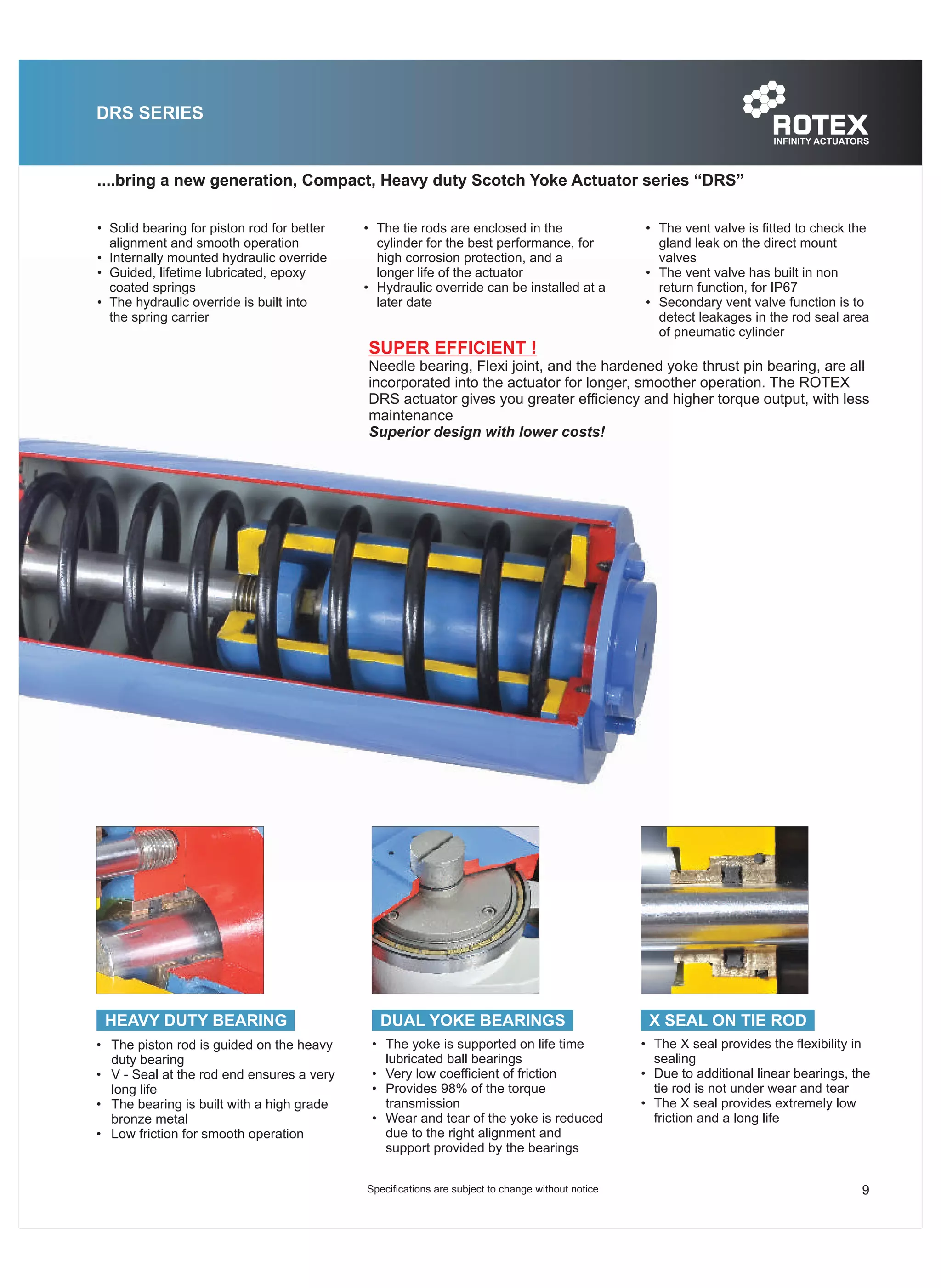 ROTEX Controls Pneumatic Actuator Catalog Models DRC, DRS, and DRV | PDF